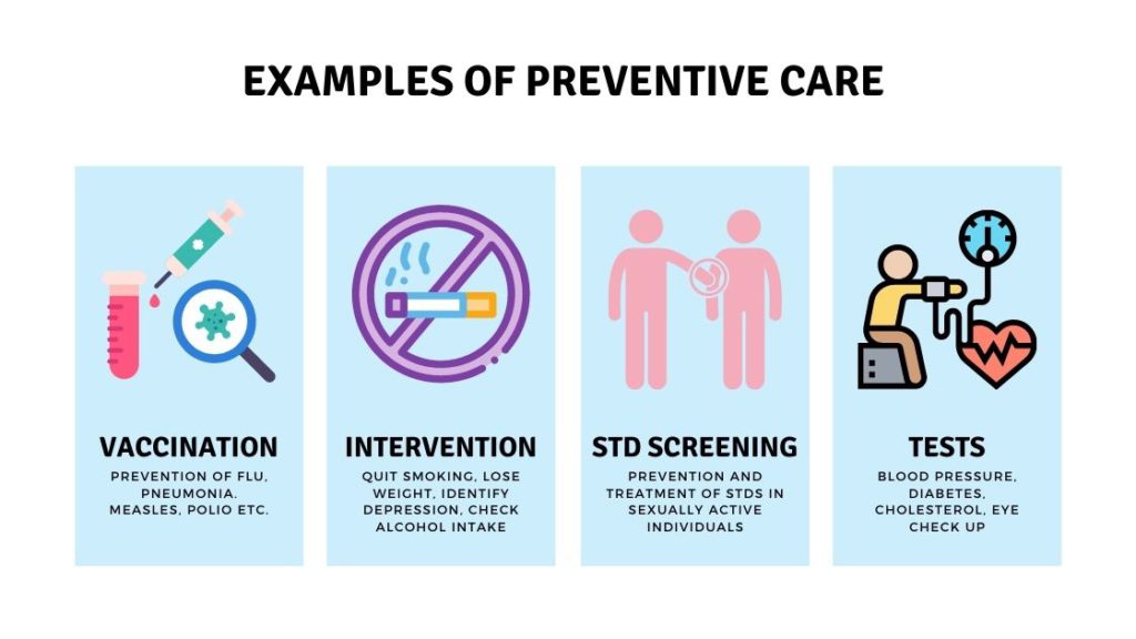 Why You Should Visit Your Doctor for Regular Checkups | DocVita