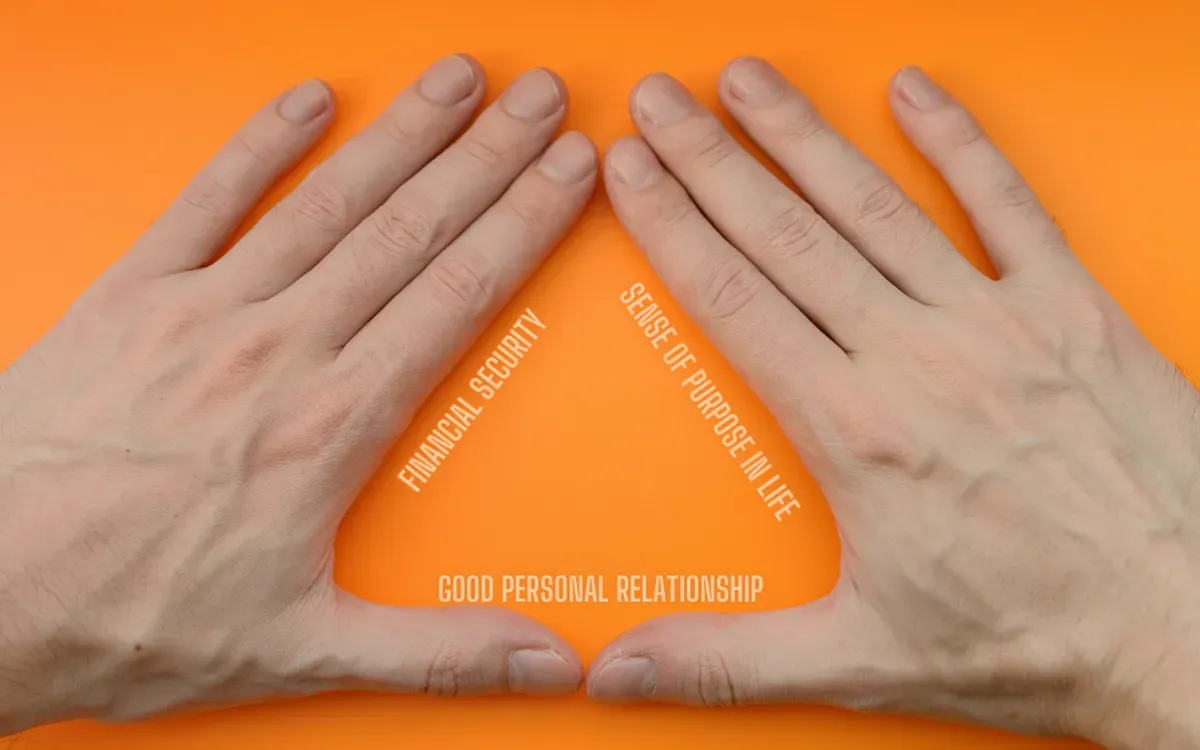 What is the Golden Triangle of Happiness? | DocVita