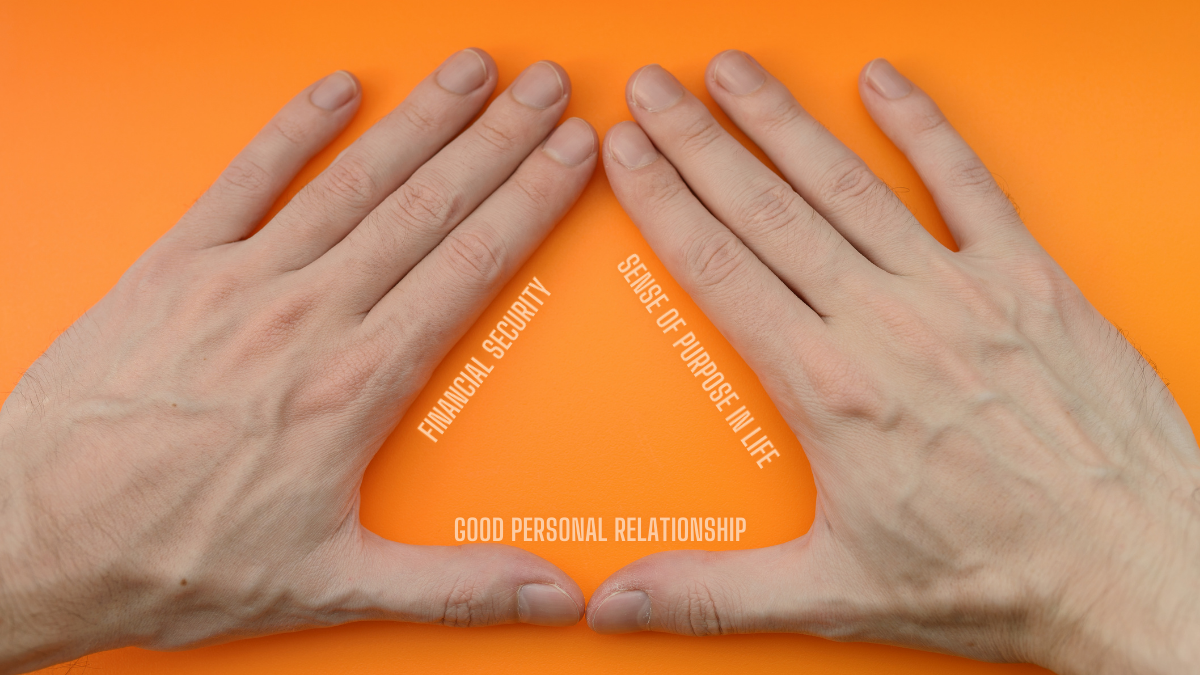 What is the Golden Triangle of Happiness? | DocVita